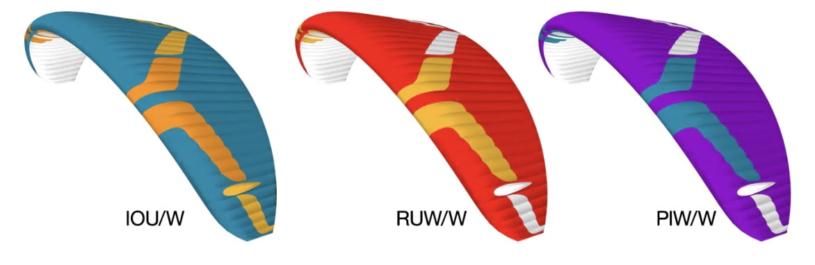 Ozone triox 2 aanbieding. Paramotor.nl