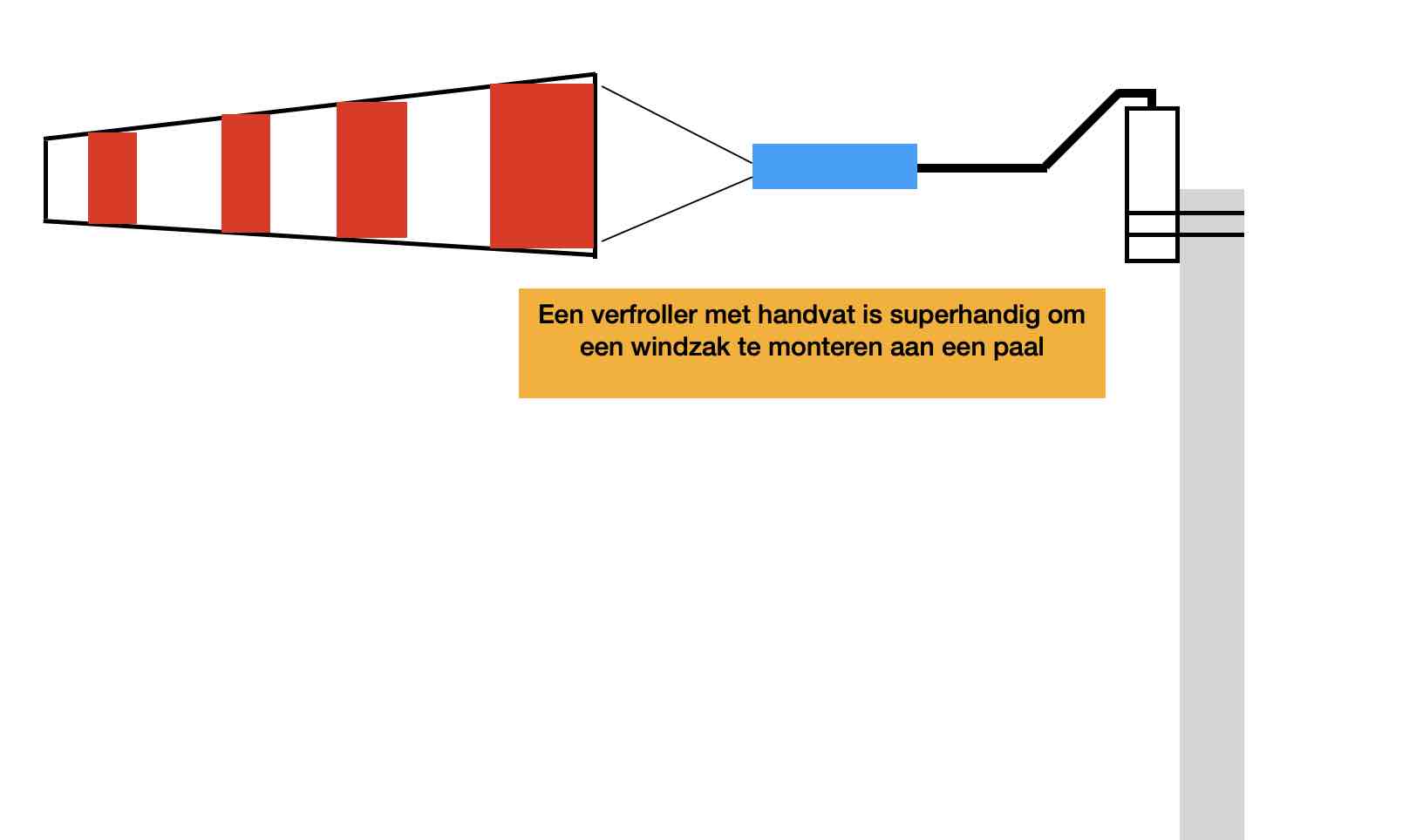 Windzak voor paramotor piloten, verschillende maten.